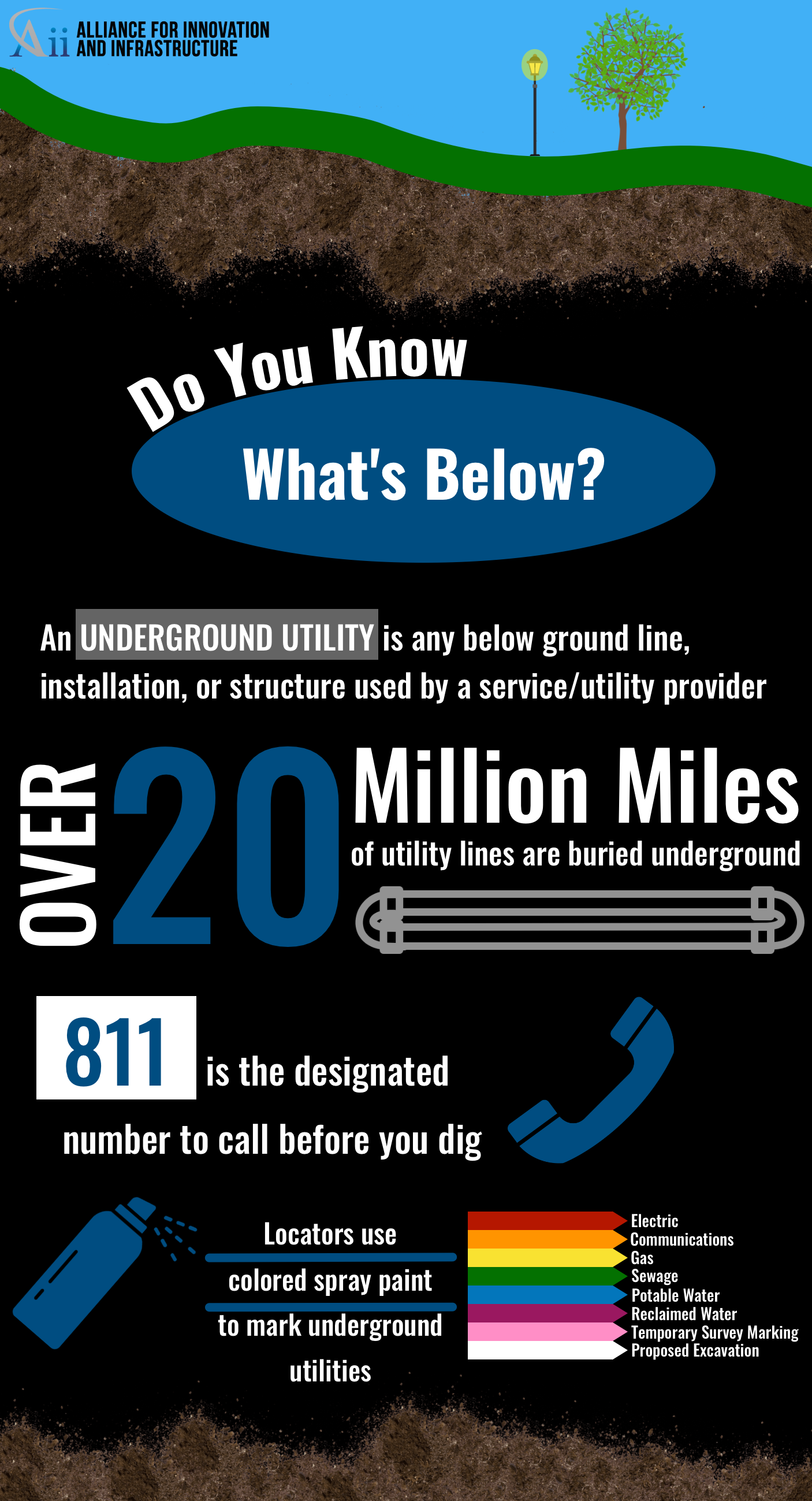 Alliance for Innovation and Infrastructure | Modern Roots March ...